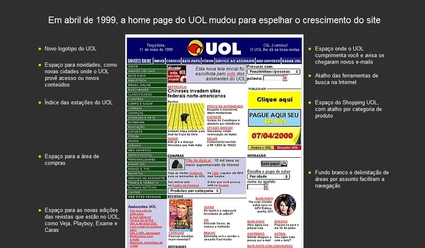 Fotos: A história das home pages do UOL - 11/01/2013 - UOL Notícias