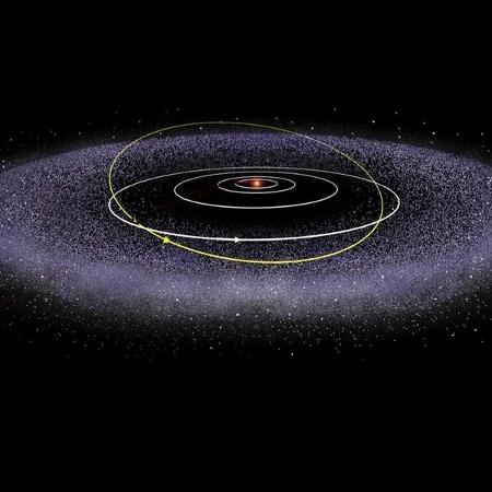 Bom E Velho Sistema Solar Sistema Solar | National Geographic