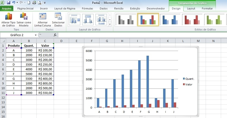 Saiba Como Criar Gráfico No Excel Com Dois Eixos Na Vertical Fotos