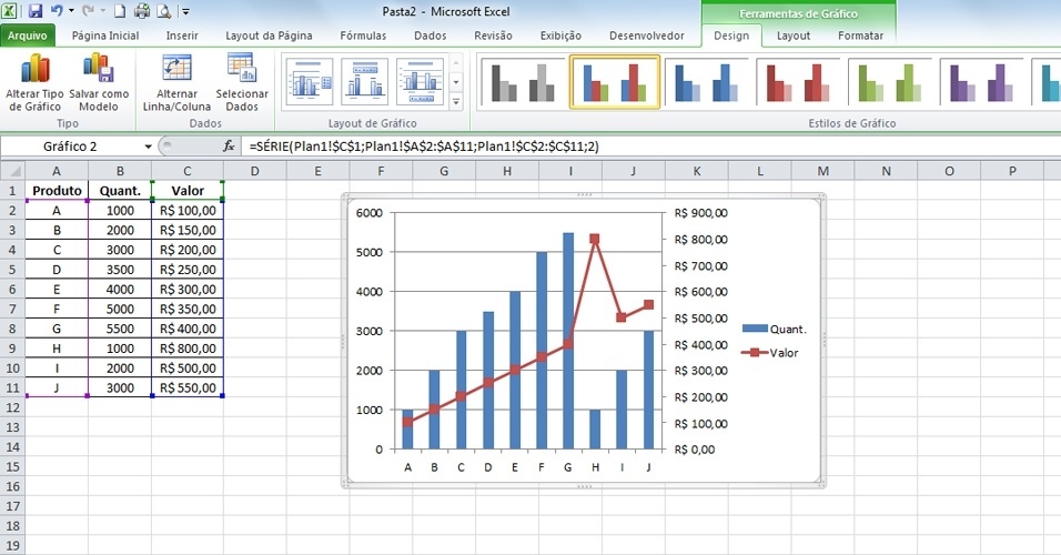Saiba como criar gráfico no Excel com dois eixos na vertical - BOL Fotos