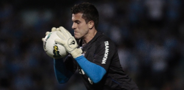 Marcelo Grohe 'estreia' no Grêmio com média de defesas semelhante a ...