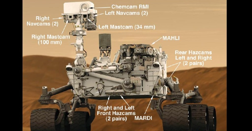 Fotos: Pouso de robô em Marte é uma das missões mais difíceis da Nasa ...