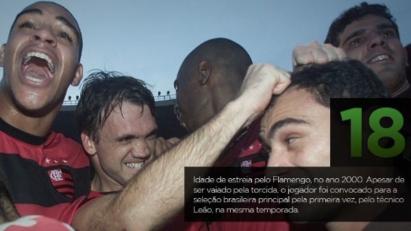 40 anos de Imperador! Relembre a carreira de Adriano no futebol