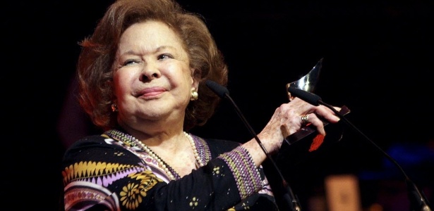Ícone do cinema espanhol, atriz Aurora Bautista morre em Madri aos 86 ...