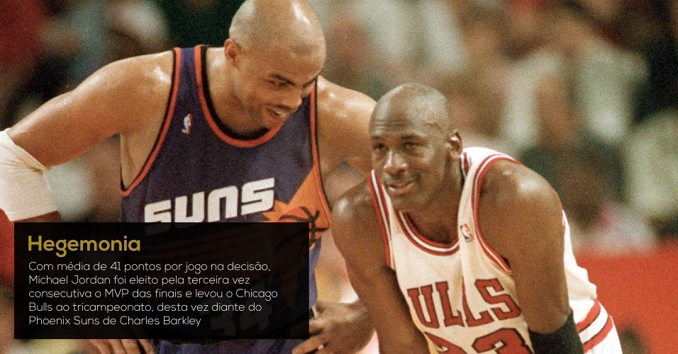 Fotos: Michael Jordan completa 50 anos - 17/02/2013 - UOL Esporte