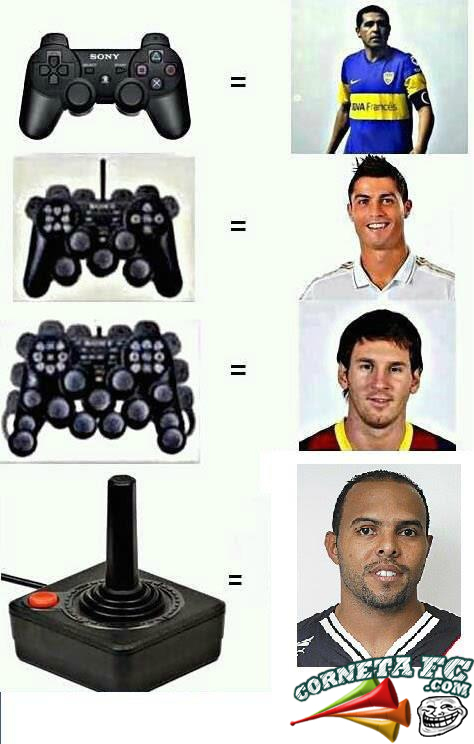 Um controle de video-game para cada tipo de jogador - Corneta FC - UOL