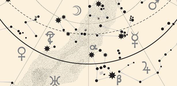 Sabia que seu mapa astral muda a cada ano? Papisa explica a revolução ...