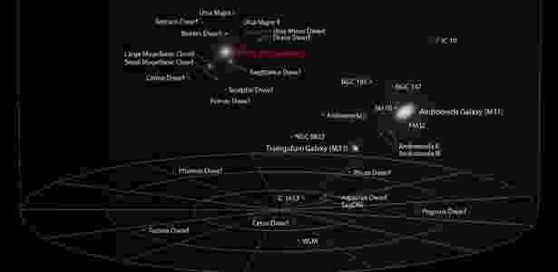 12 objetos astronômicos que vão acabar com seu complexo de ...