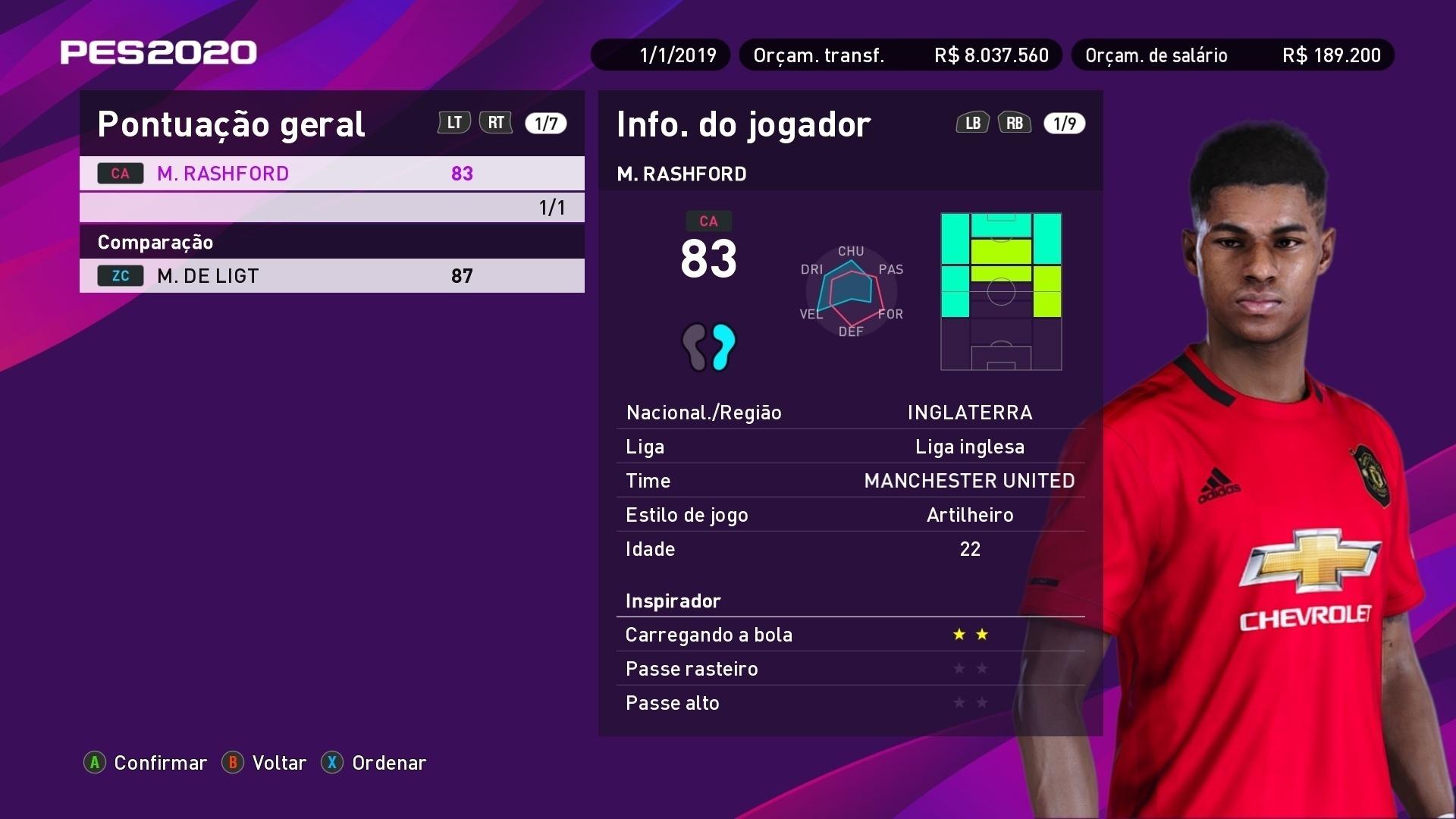 Fotos: Efootball PES 2020: 20 jovens talentos para contratar na Master ...