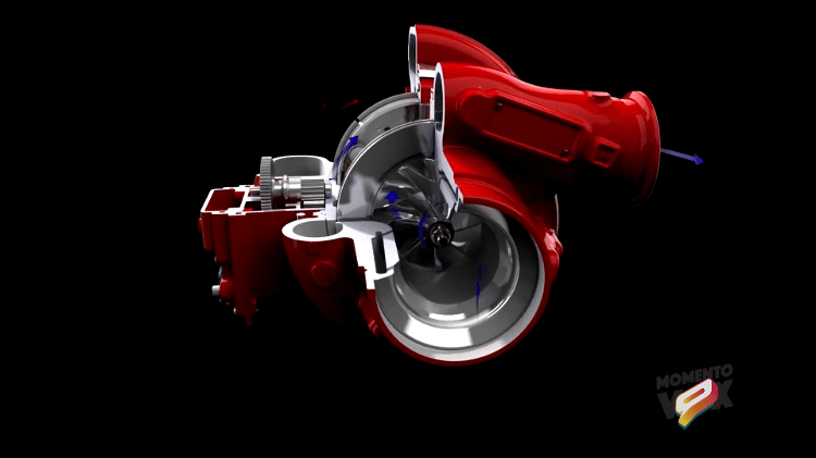 Motores turbo: por que voltaram à moda e como fazer manutenção em seu ...