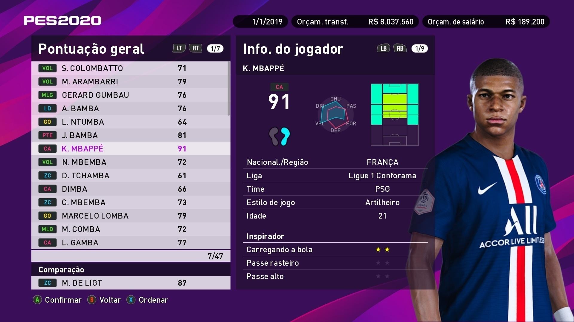 Fotos: Efootball PES 2020: 20 jovens talentos para contratar na Master ...