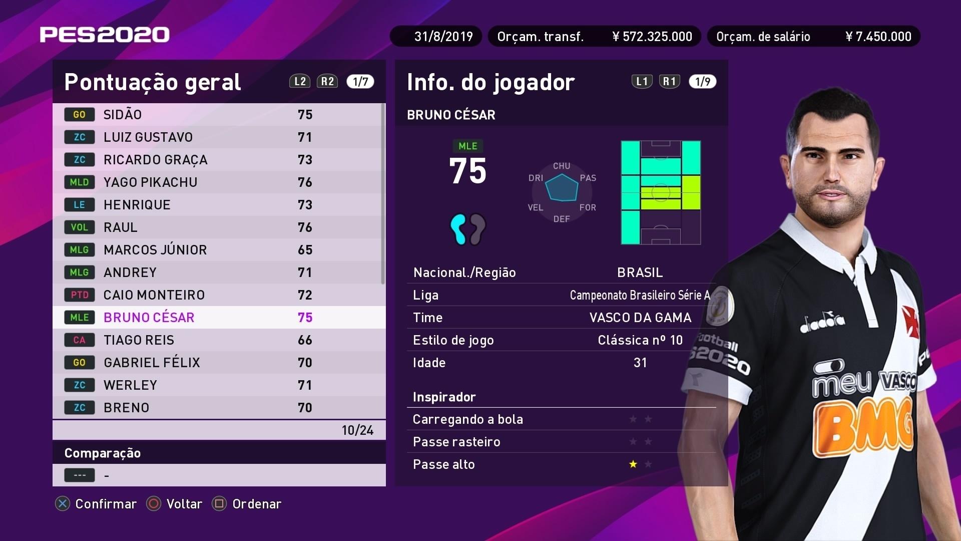 Fotos: PES 2020 - 20/09/2019 - UOL Start
