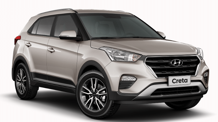 Creta está mais recheado e com pacote mais em conta