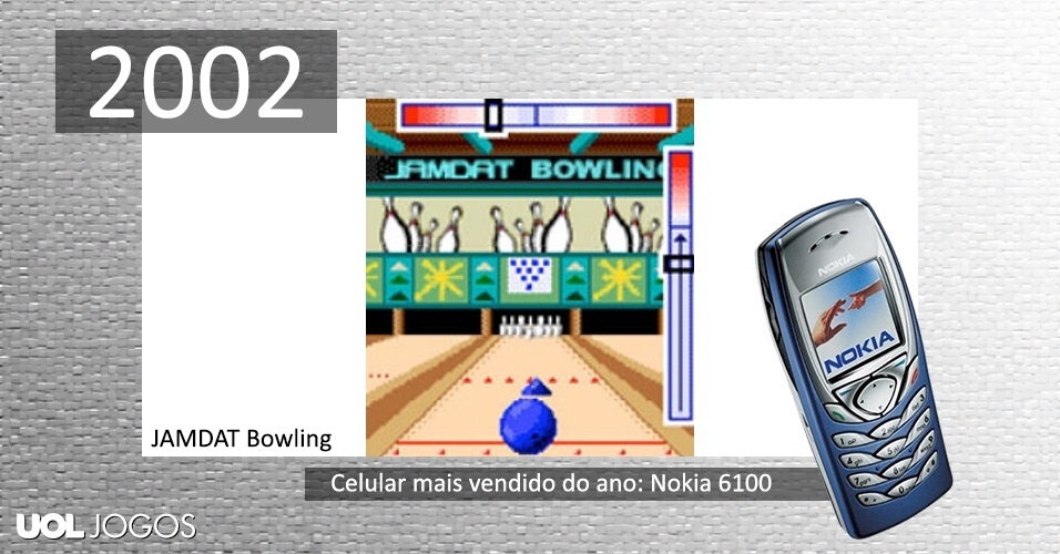 Fotos: Os jogos de celular mais populares de 1994 a 2014 - 01/08/2014 ...