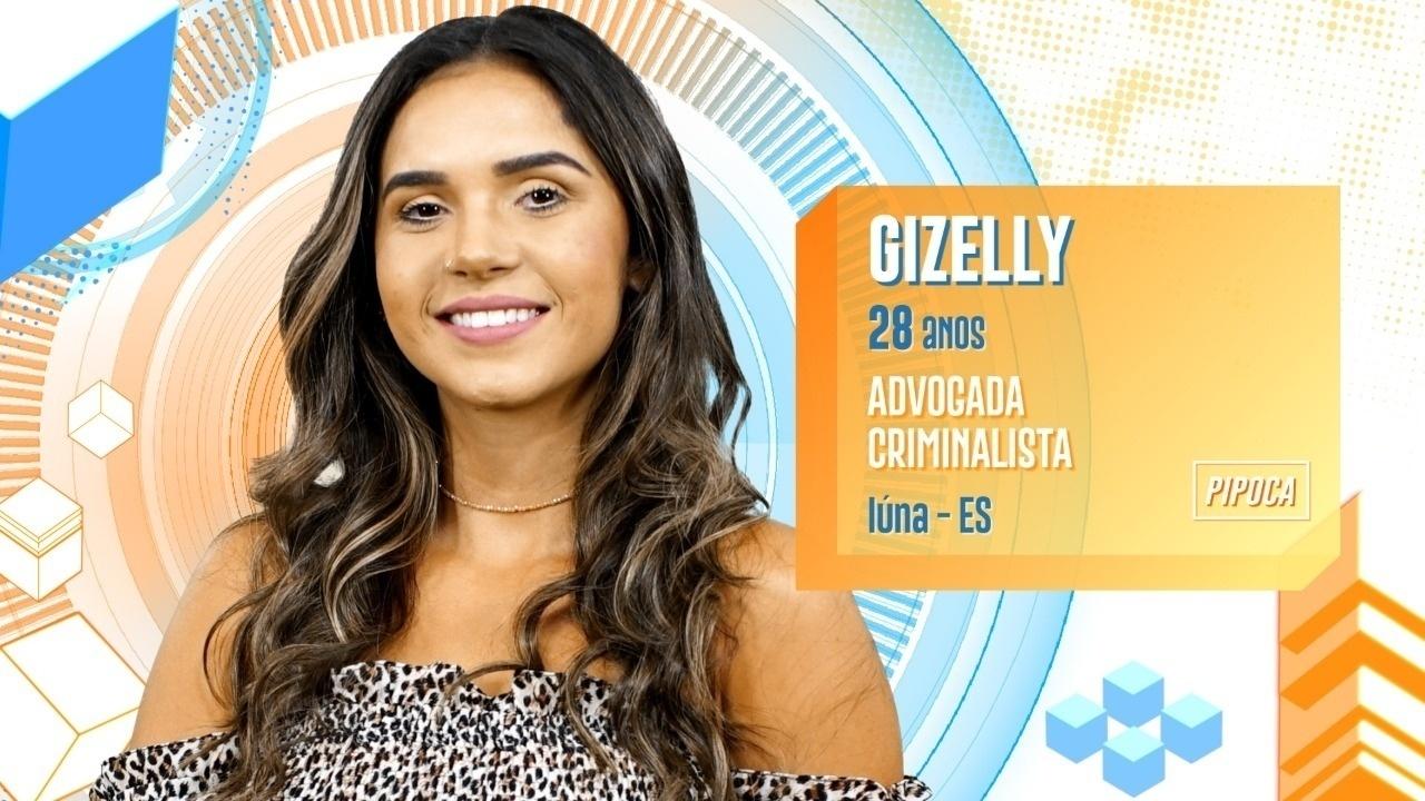 BBB 2020: Lista dos participantes do Big Brother Brasil