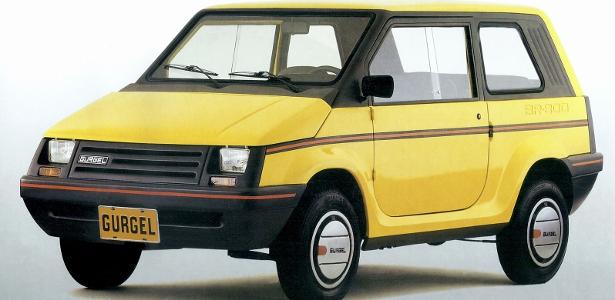 Lembra do Gurgel? Por que não existem mais montadoras 100% nacionais ...