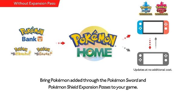 Pokémon Home chega em fevereiro para mobile e Nintendo Switch - 28/01 ...