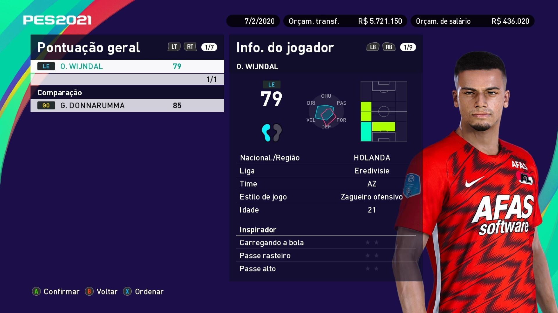 Fotos: eFootball PES 2021: Jovens talentos para cada posição no modo ...