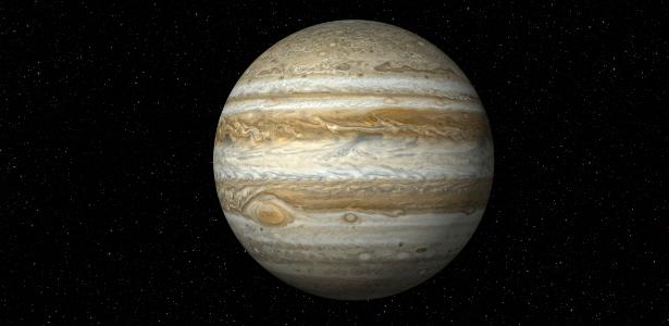 Como Jupiter impacta a vida de cada signo?