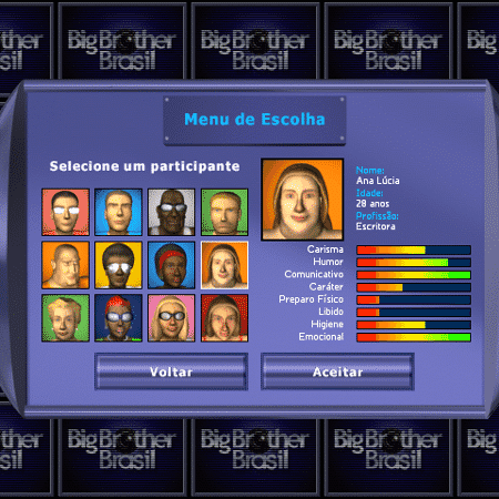 Big Brother Brasil: Eu briguei, amei e fui campeã na versão game do BBB ...