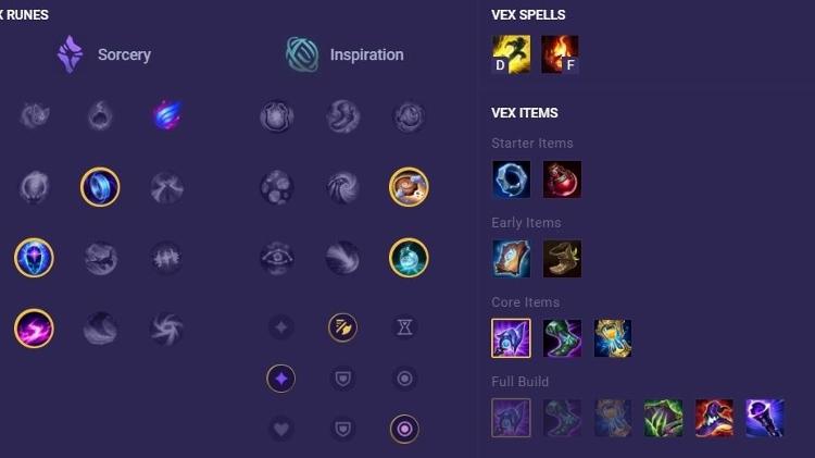 League of Legends: veja habilidades, runas e dicas para a nova campeã ...