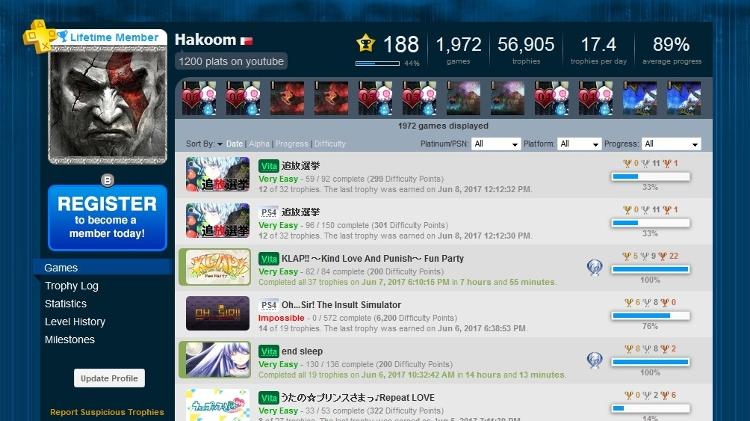 Rei do PlayStation: ele já 'platinou' 1,2 mil jogos - 09/06/2017 - UOL ...