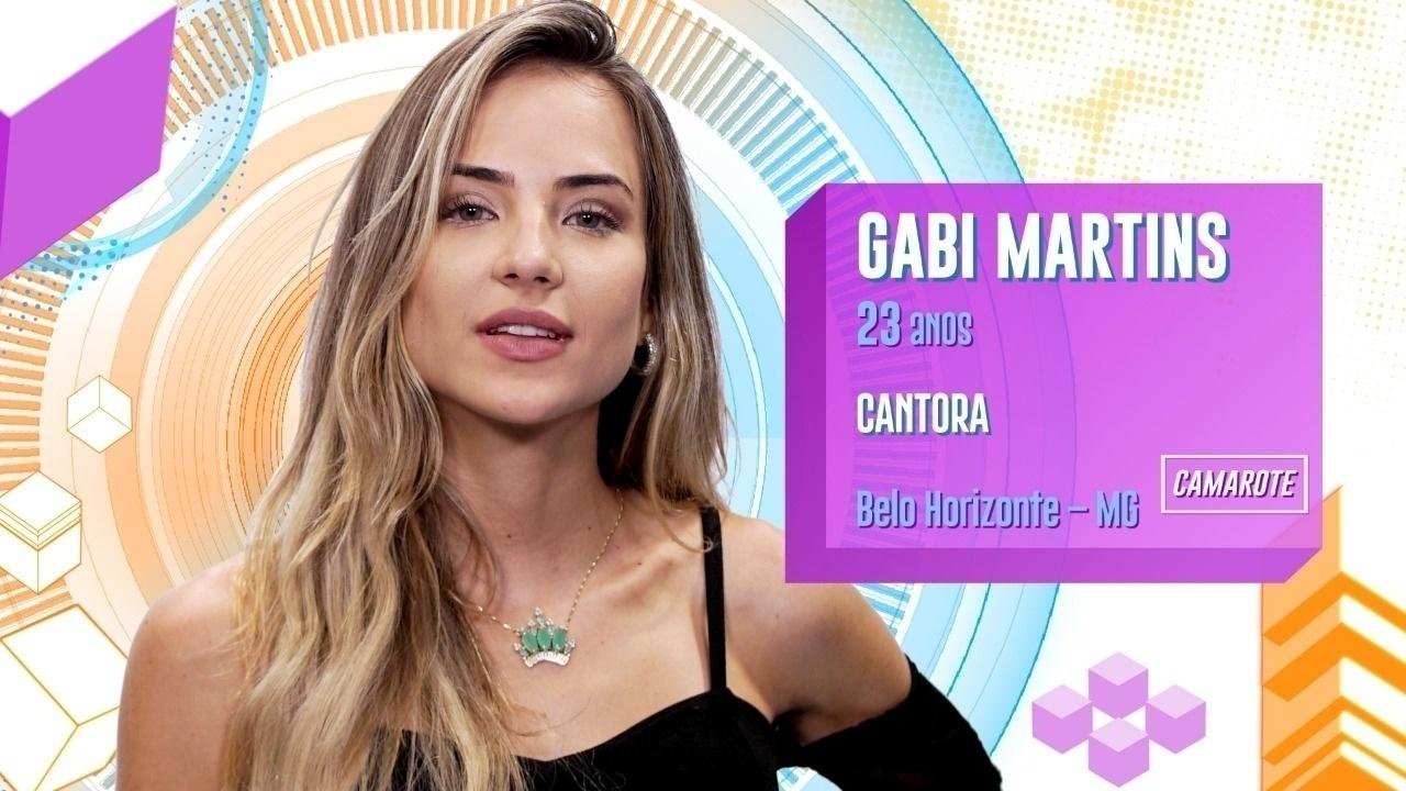 BBB 2020: Lista dos participantes do Big Brother Brasil
