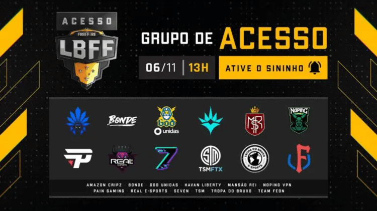 Lbff 7 Grupo De Acesso Dará últimas Vagas Na Série A Neste Sábado