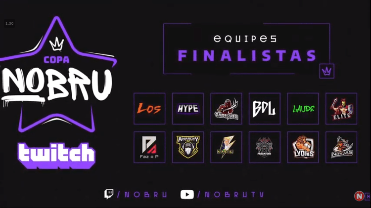 Copa Nobru: Faz o P é a grande campeã da Copa Nobru de Free Fire - 30 ...