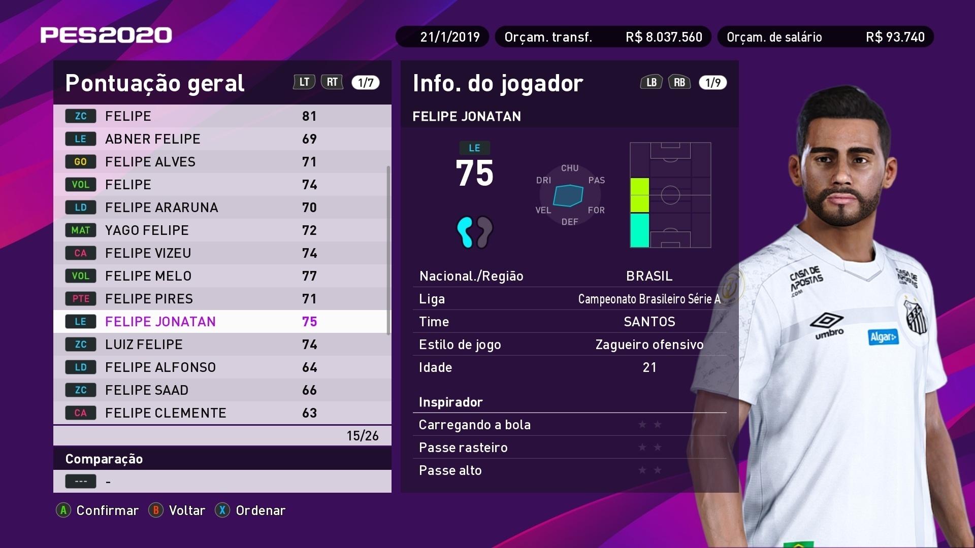 Fotos: Efootball PES 2020: 20 jovens talentos para contratar na Master ...