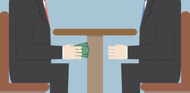 Você é corrupto no seu dia a dia? - 06/10/2015 - UOL Universa