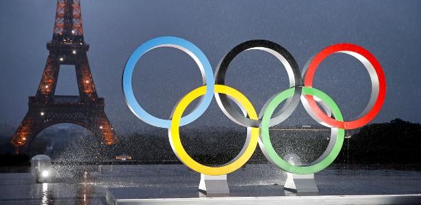 Programação Olimpíadas 2024 Datas De Cada Modalidade