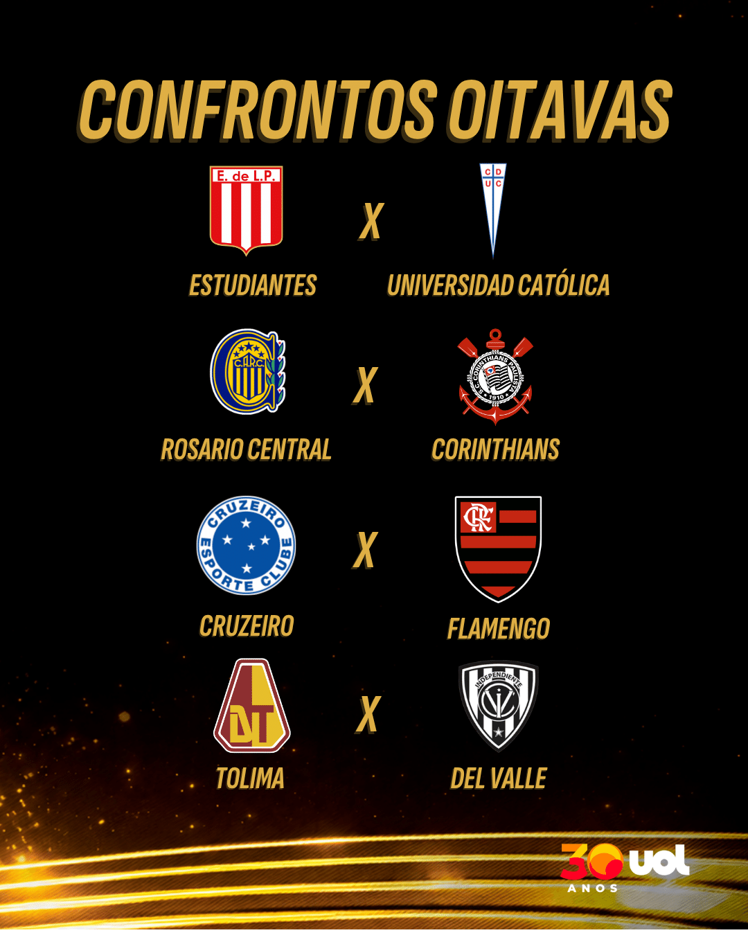 Chaveamento da Libertadores 2026: confrontos até a final