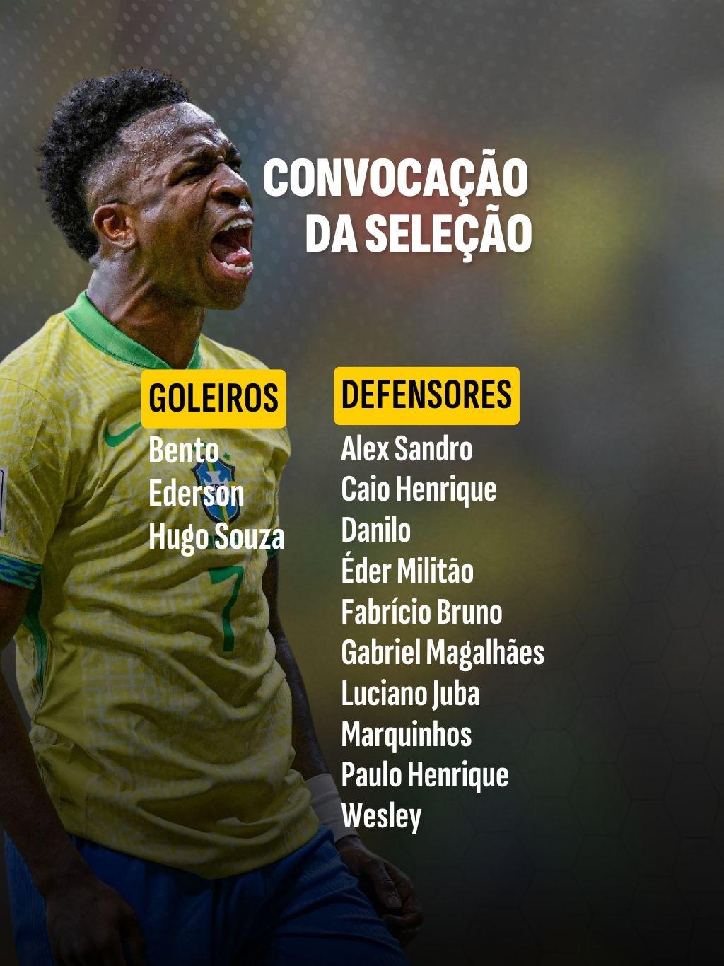 Ancelotti convoca seleção com Vitor Roque e dupla do Flamengo