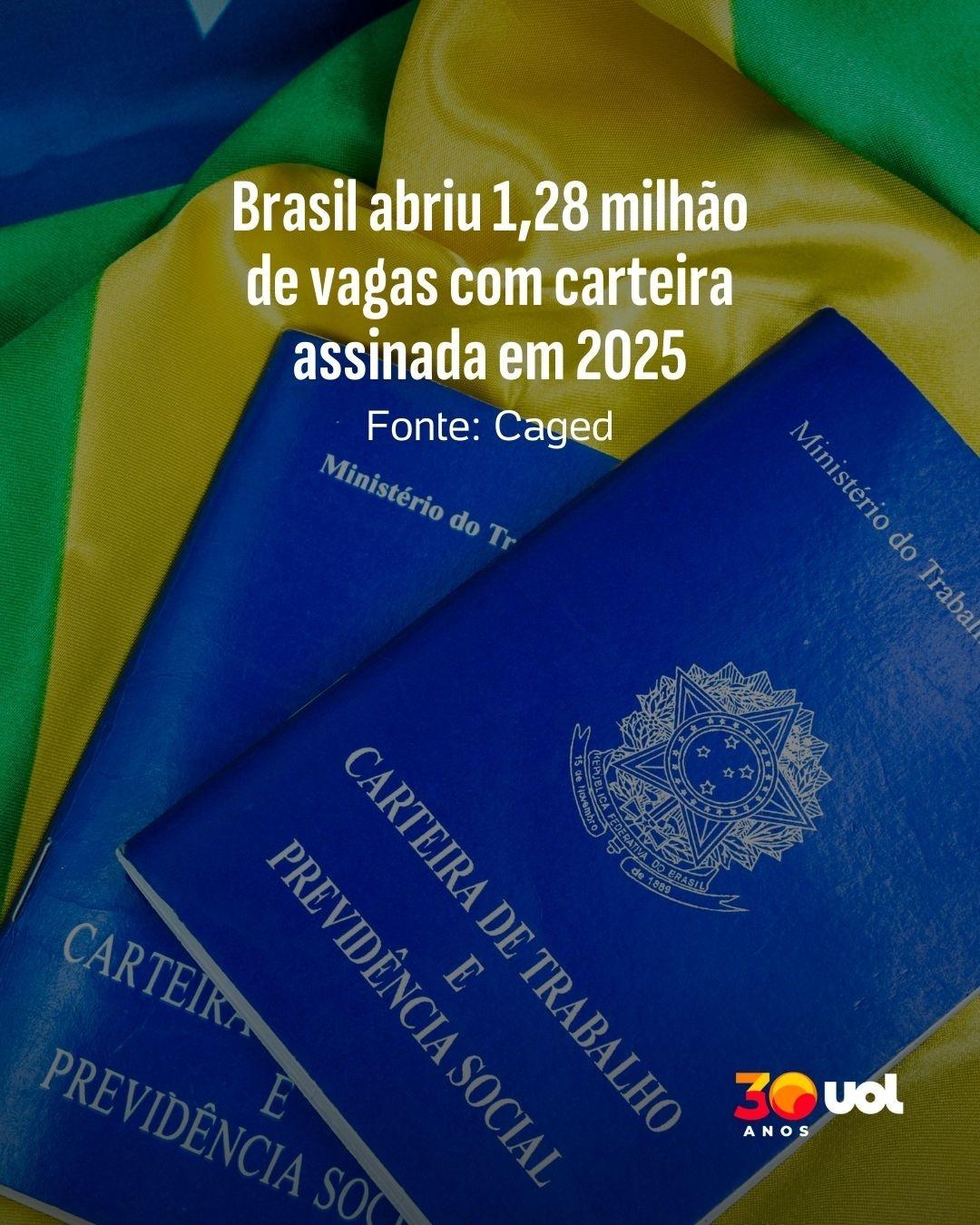 Brasil cria 1,28 milhão de vagas formais em 2025, pior resultado desde 2020