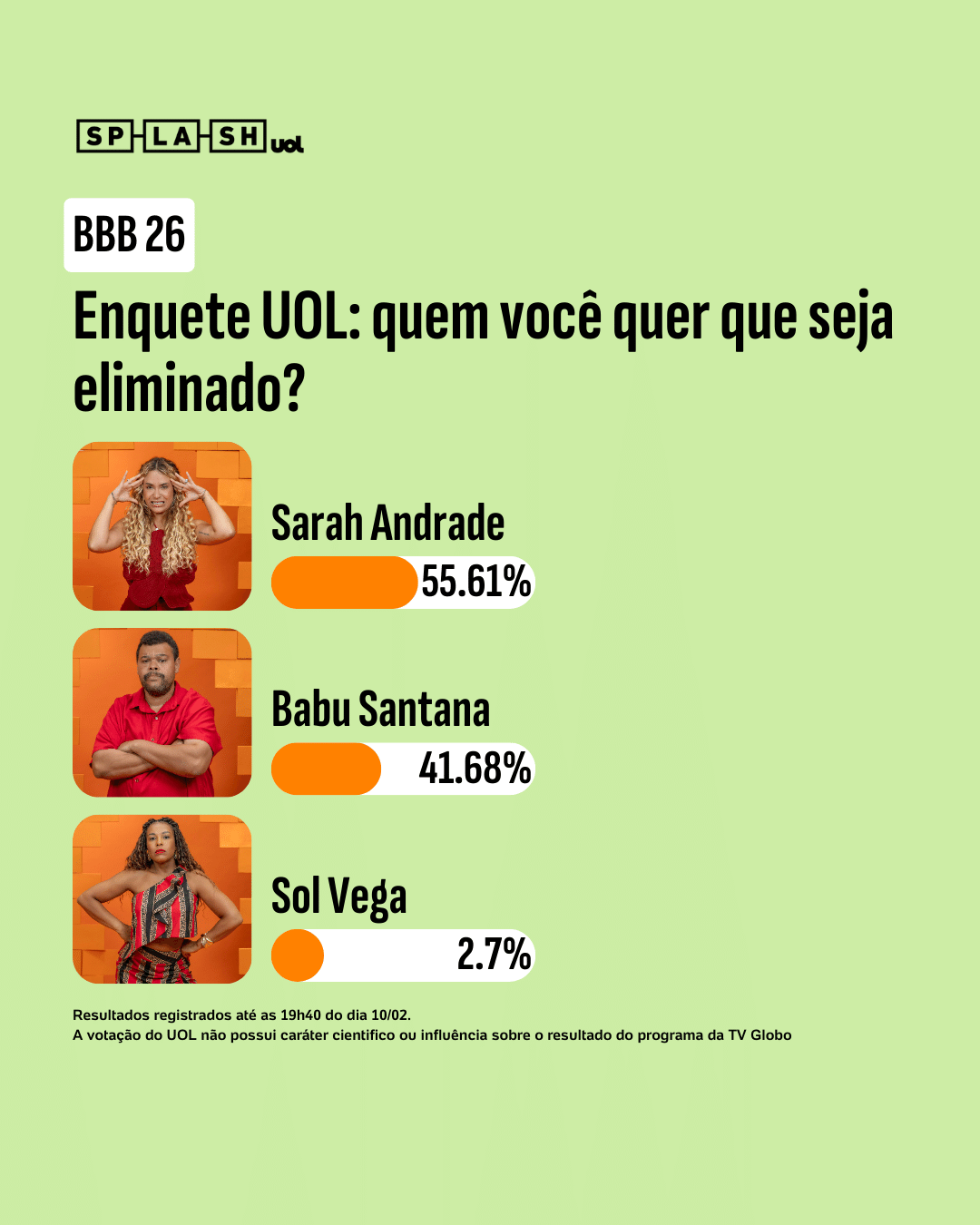 Quem é Lucas Martins, repórter da Band que empurrou colega ao vivo