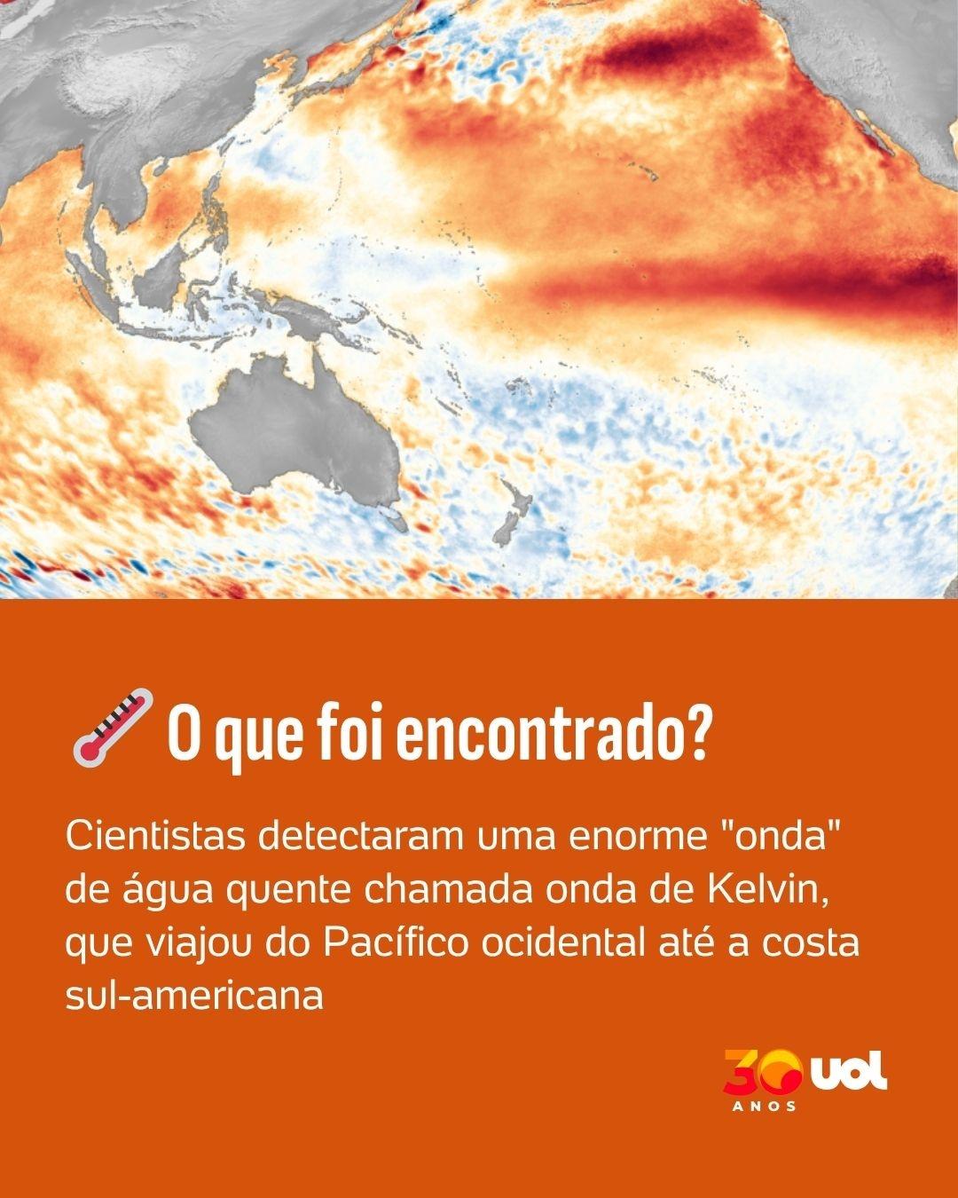 'Onda de Kelvin': Nasa detecta sinal do retorno do El Niño