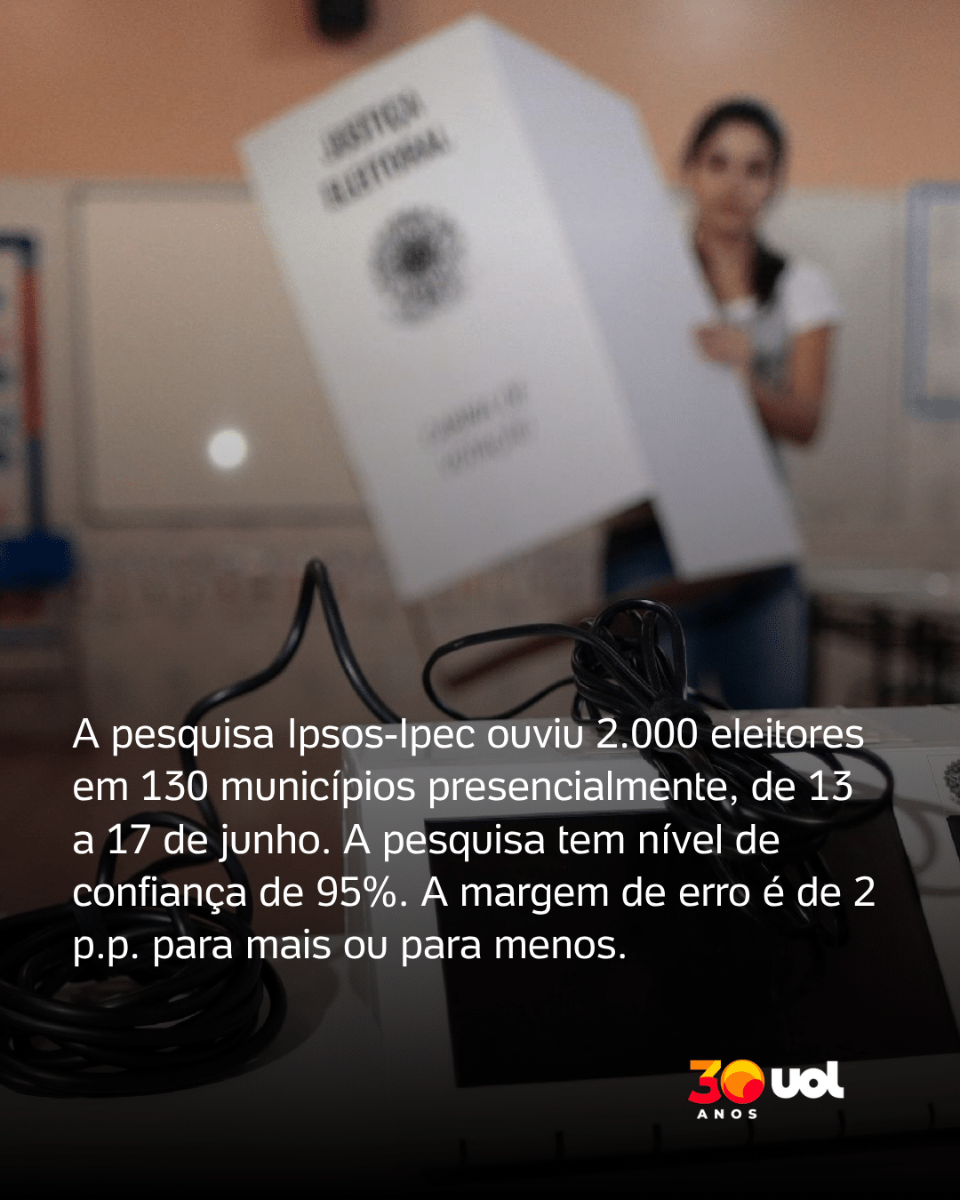 Ipsos-Ipec: 50% desaprovam governo Lula; 44% aprovam