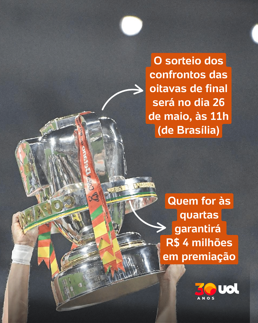 Veja todos os jogos das oitavas de final da Copa do Brasil