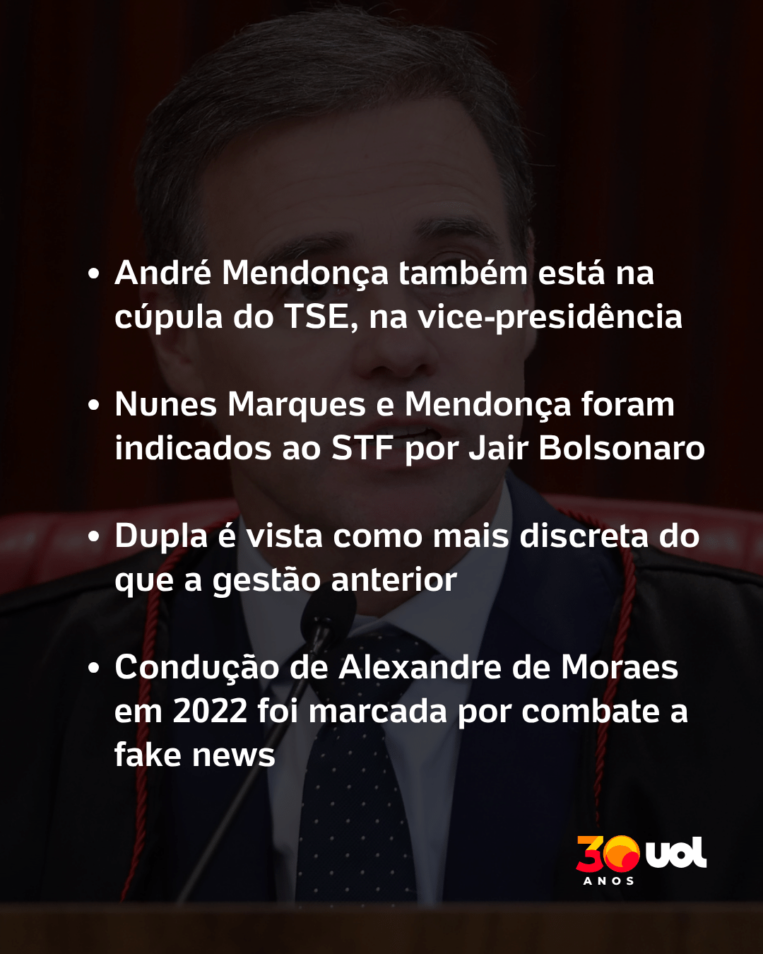 Nunes Marques assume presidência do TSE e muda perfil da corte eleitoral