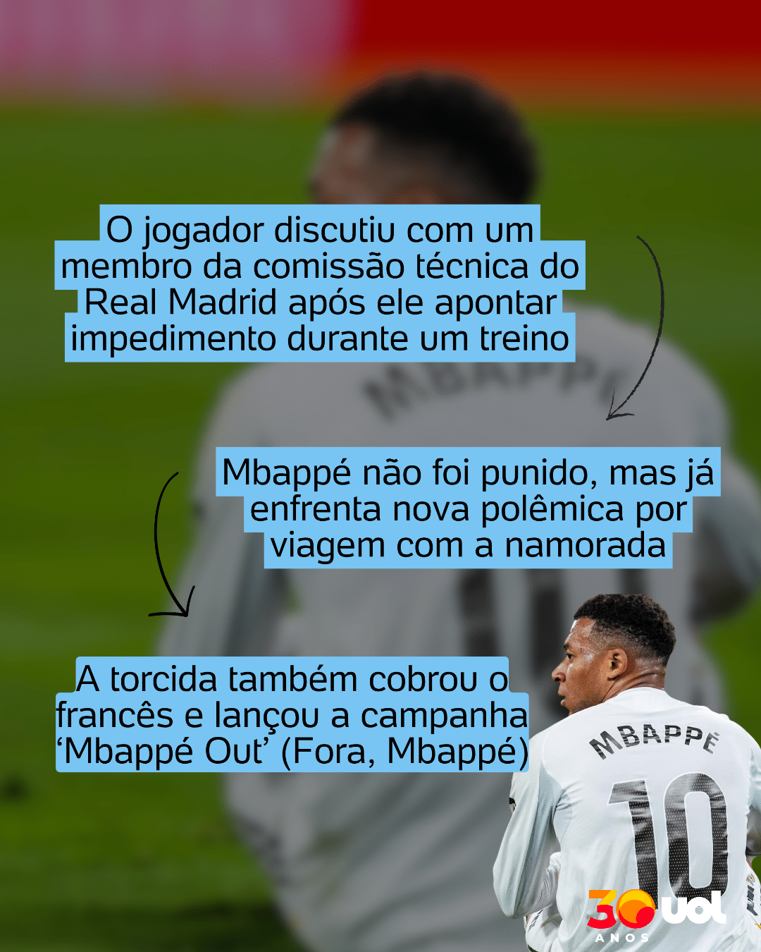 Mbappé discute em treino, e Real soma polêmicas após cair na Champions