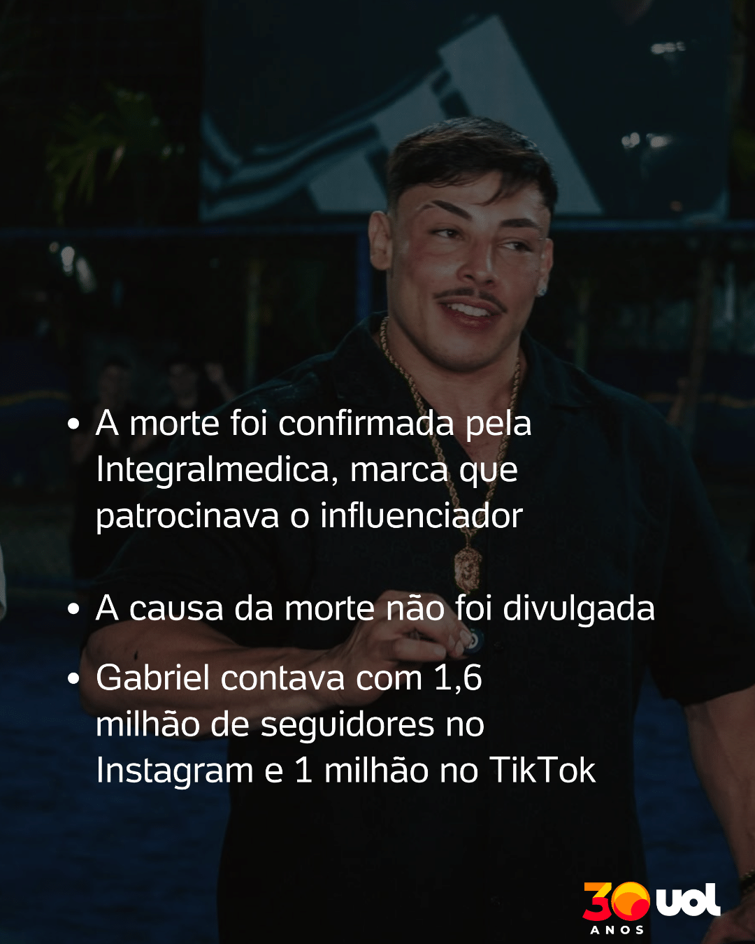 Gabriel Ganley, fisiculturista e influenciador, morre aos 22 anos