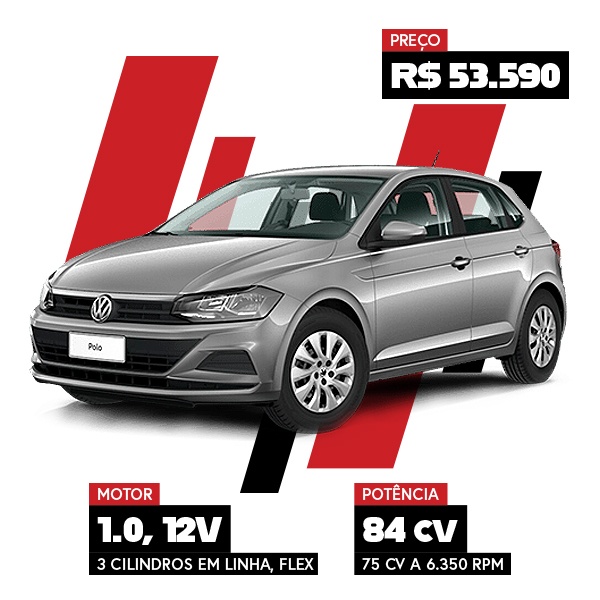 Volkswagen Polo MPI: avaliamos o hatch que pretende ser 'degrau acima ...