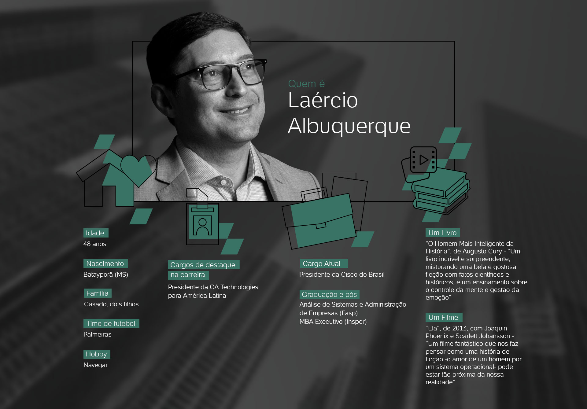 Entrevista com Laércio Albuquerque, presidente da empresa de tecnologia ...