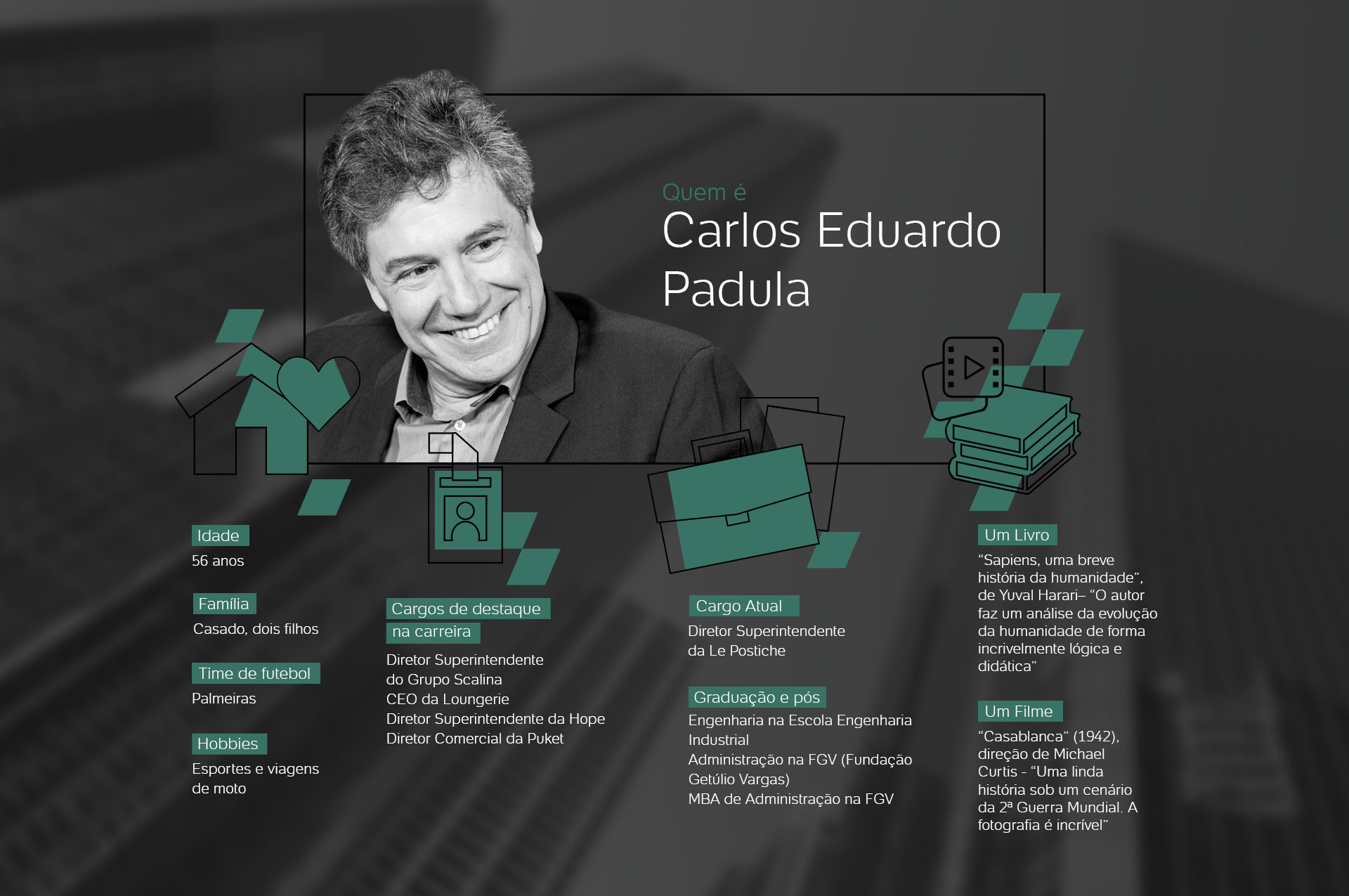 Entrevista com Carlos Eduardo Padula, diretor superintendente da Le ...