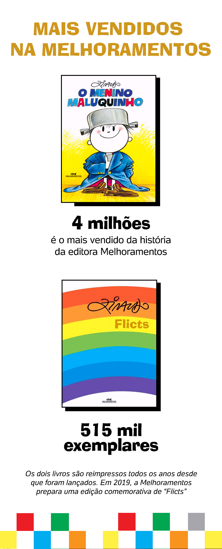 Como Flicts, o primeiro livro infantil de Ziraldo, se tornou um ...