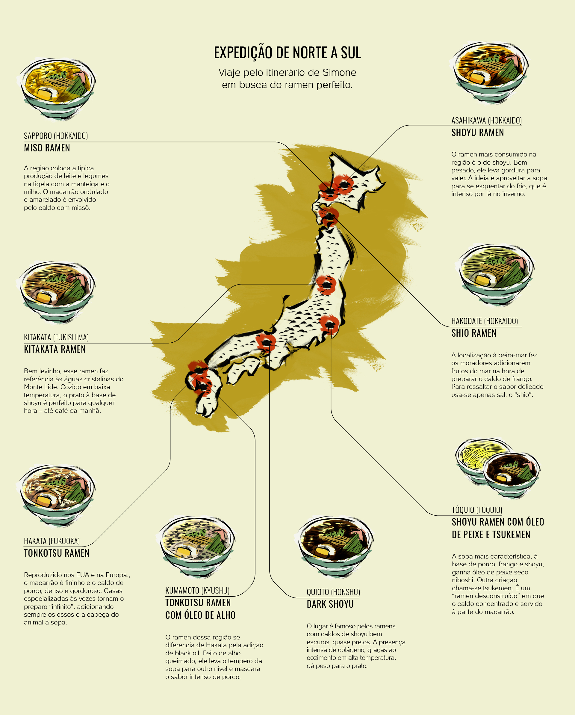 Em busca do ramen perfeito