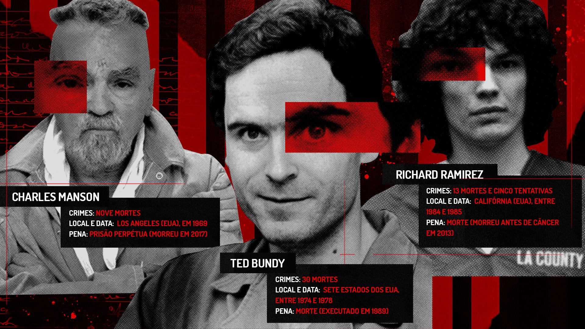 Como explicar a atração e a paixão de mulheres por serial killers