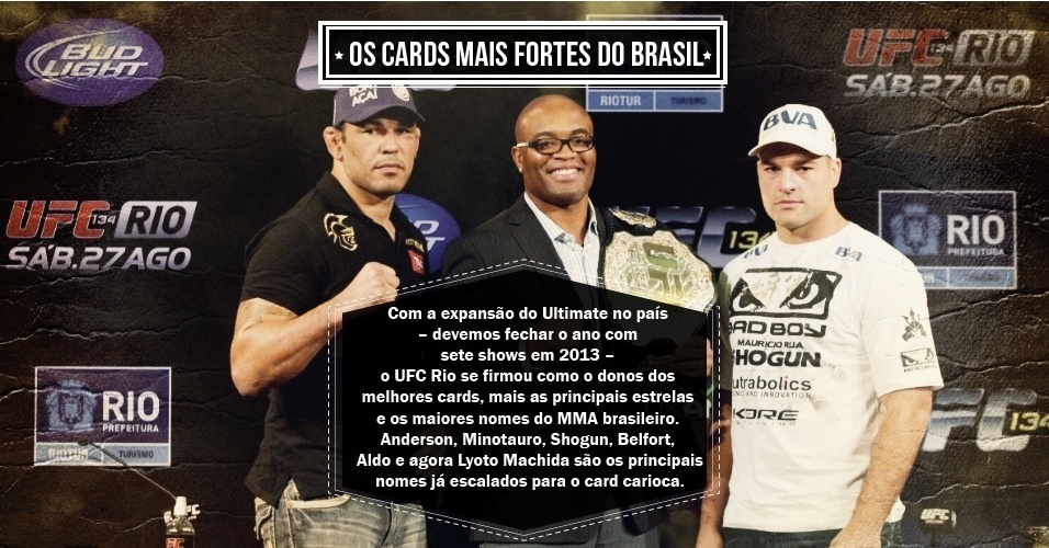 Fotos: A evolução do UFC Rio em dois anos e quatro edições - 02/08/2013 ...