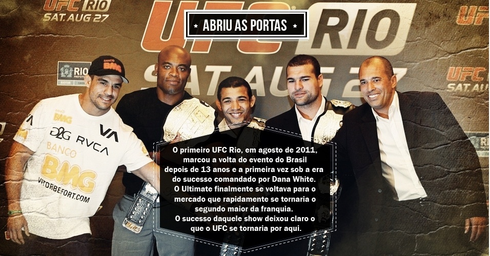 Fotos: A evolução do UFC Rio em dois anos e quatro edições - 02/08/2013 ...